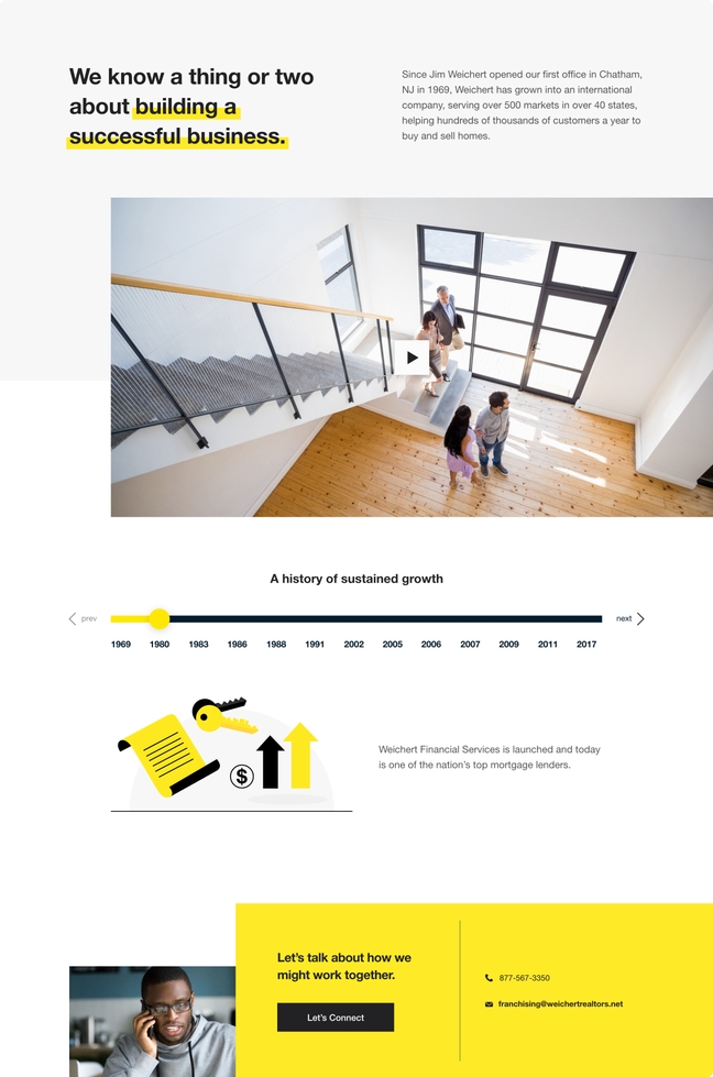 Weichert Franchising | JK Design